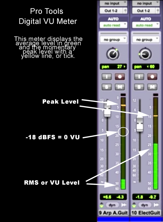 What is Loudness? - Sonarworks Blog
