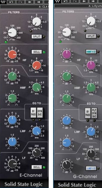 EQ Curves Defined - Sonarworks Blog