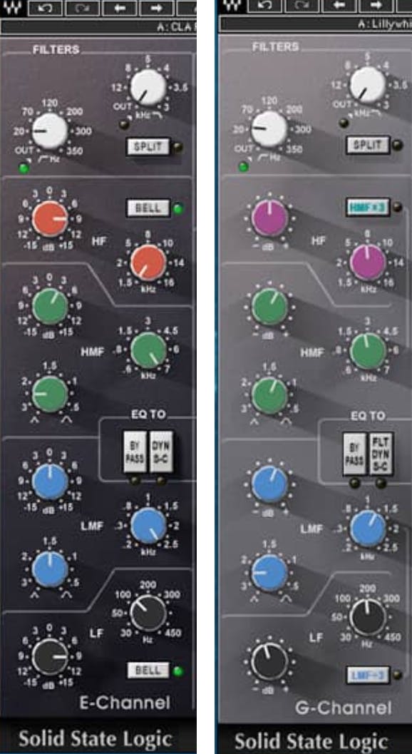 EQ Curves Defined - Sonarworks Blog