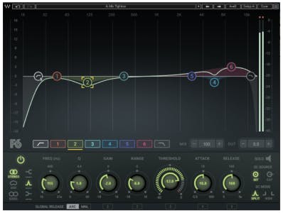 Types of Equalizers and Their Applications - Sonarworks Blog