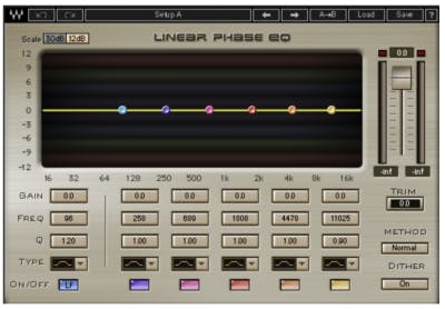 Types of Equalizers and Their Applications - Sonarworks Blog