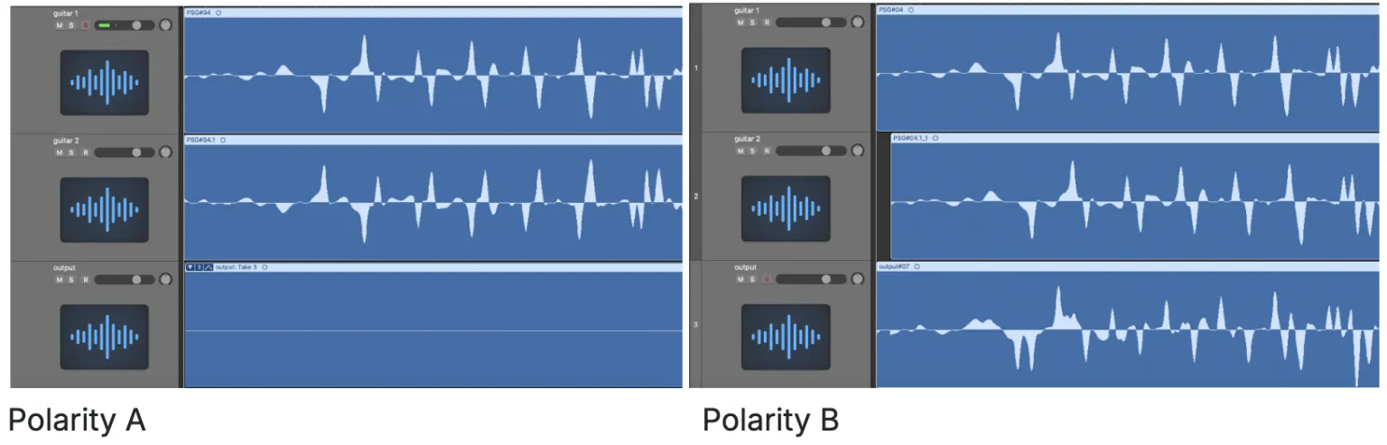 Phase And Polarity Demystified: Why Does Your Mix Sound Thin ...